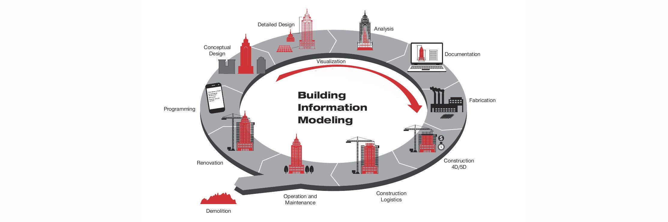 Alle Softwares im Überblick - Hilti Deutschland